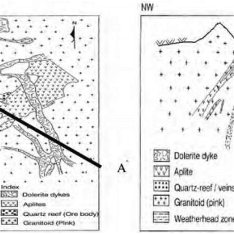 Mine Scale Geological Map Of Malanjkhand Copper Deposit A Plain View