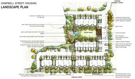 Tofino Residents Housing Fluid Architecture