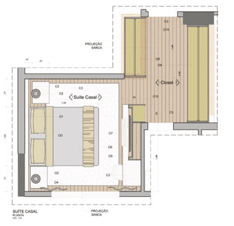 Projeto Executivo De Arquitetura Qual é A Sua Importância