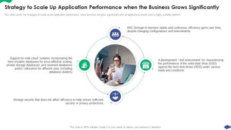 Cloud Scale Acceleration Architecture PowerPoint Presentation And