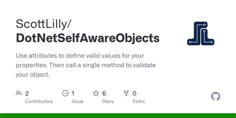 Github Scottlilly Dotnetselfawareobjects Use Attributes To Define