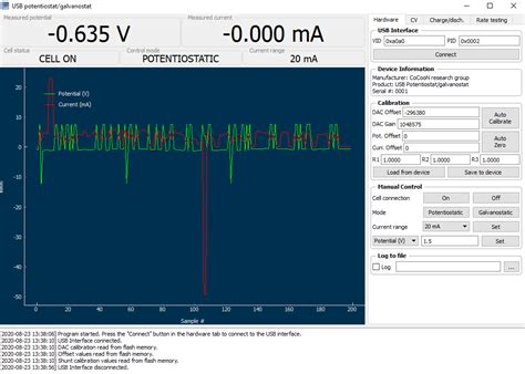 Building A Diy Opensource Usb Potentiostat Galvanostat Part Two Chemisting