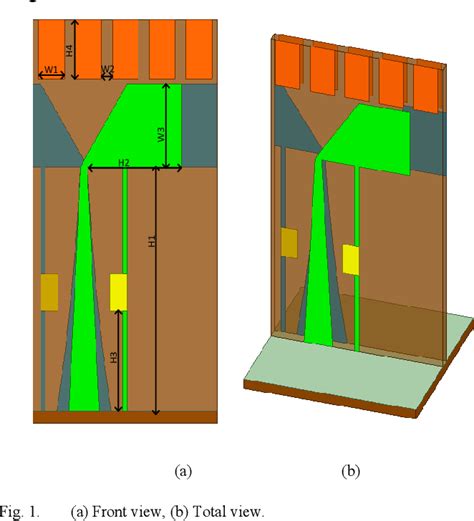 Figure 1 From A Wideband Tightly Coupled Antenna With Wide Angle Scanning Range Semantic Scholar