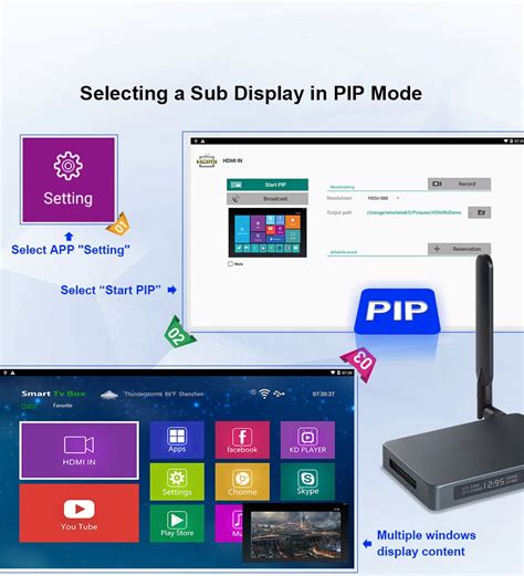 Unlock Innovation With Oemodm Realtek Rtd1295 Hdmi Input Dongle X2