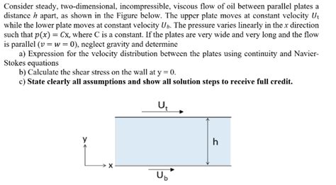 Solved Consider Steady Two Dimensional Incompressible