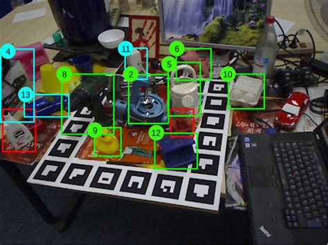 more qualitative results on the occluded linemod dataset [3
