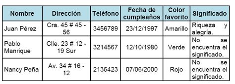 Php Dos Arreglos En Php