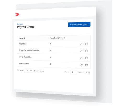 KPI Management Software For Measuring Performance Mekari Talenta