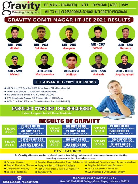 Gravity Gomtinagar New Session Pdf Science Education Career And