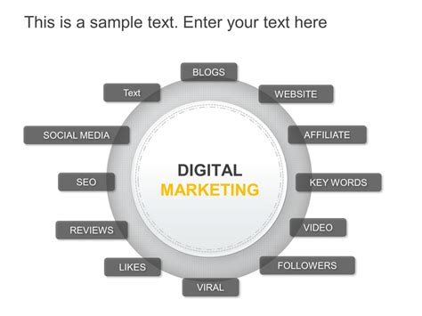 Digital Marketing Strategy Infographics Digital Marketing Digital