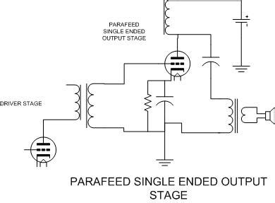 Single Ended Output Stages Tubelab