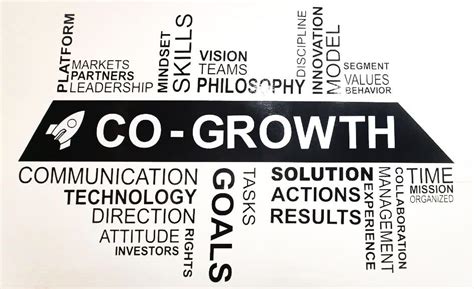 Văn Đạt Đặng On Linkedin Fintech Finfan Solidarity Cogrowth