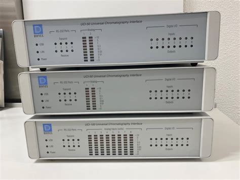 Dionex Uci 50 And Uni 100 Universal Chromatography Interface