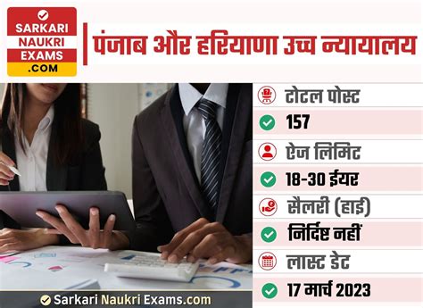 Punjab And Haryana High Court Clerk Recruitment 2023 157 Online Form
