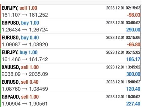Forex Jupiter The Most Accurate Trend Indicator For MT4 MT5