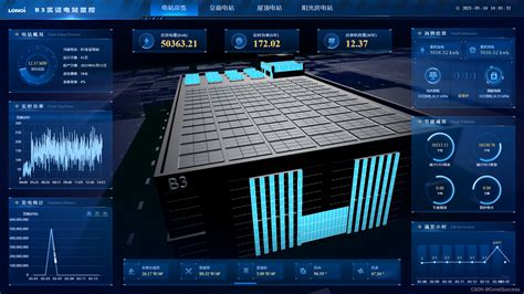 Threejs React Echart折线图 光线流动效果，柱状图数据动态更新动画 Svga Web应用之数据大屏适配