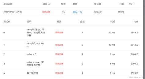 Pta 练习7 10 查找指定字符查找指定字符分数 20作者 颜晖单位 浙江大学本题要求编写程序从给定字符串中查找 Csdn博客
