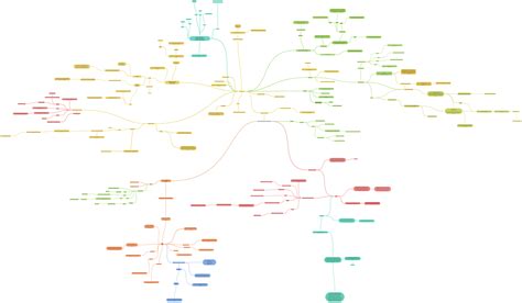 Python Para Data Science Primeiros Passos Comando Código O Nome Da