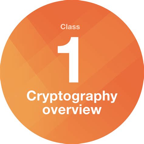 Mini Masterclass Cryptography Destcert Free Training