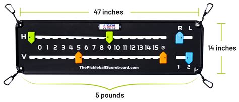 Scoreboard Pickleball Scoreboard