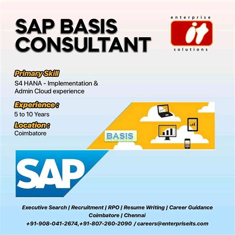 Urgentrequirement Hiringimmediately Sapbasisconsultant Dbupgrade