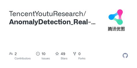 GitHub TencentYoutuResearch AnomalyDetection Real IAD