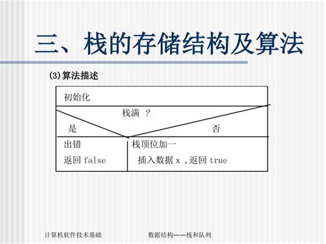 教 师曾晓东 电 话 E mail 计算机软件技术基础 教 师曾晓东 电 话 E mail ppt download