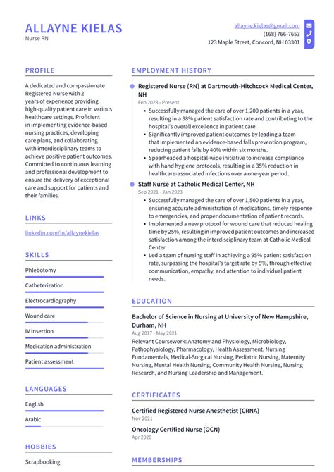 Top 17 Nurse RN Resume Objective Examples ResumeCat