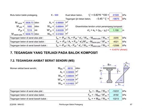 Perhitungan Balok Prategang Pci Girder PPT