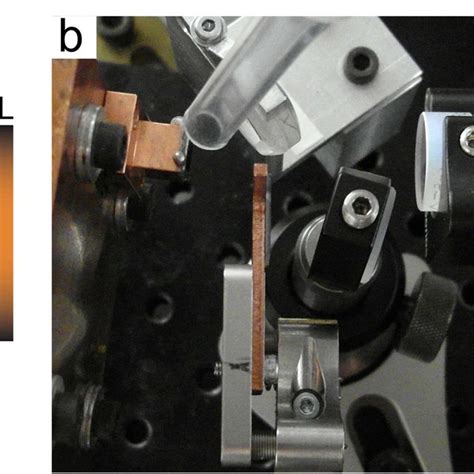 Laser Setup A Schematic Of The Vecsel Setup Oc Output Coupler