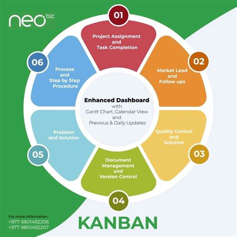 Nishan Thapa Posted On Linkedin