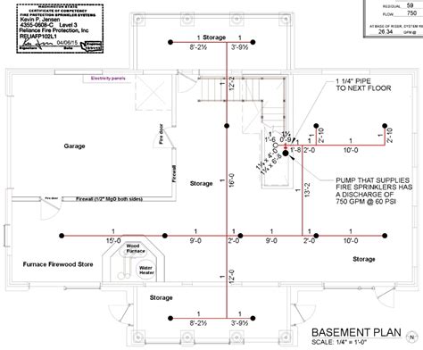 Sprinkler System Diagrams