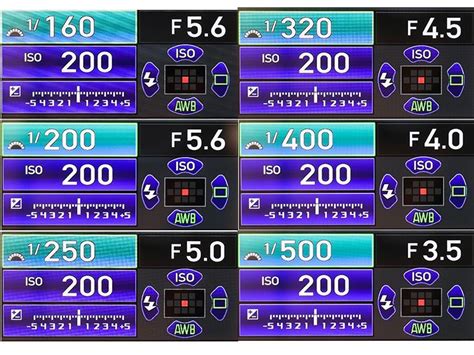 DSLR Tips For Beginners How To Use Program Mode Dslr Dslr Settings Dslrs