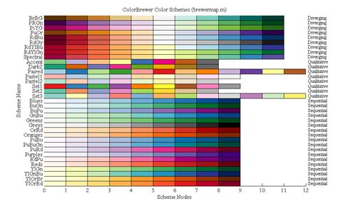 Masking With Wordcloud In Python 500 Most Frequently Used Words In German By Kurt F The