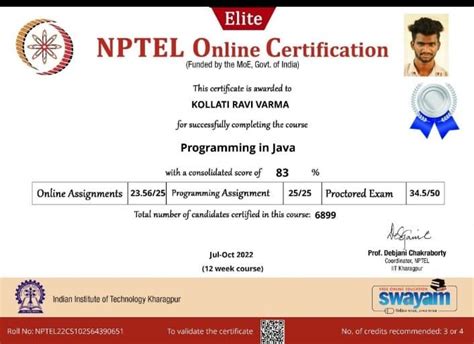 Kollati Ravi Varma On Linkedin Nptel Java