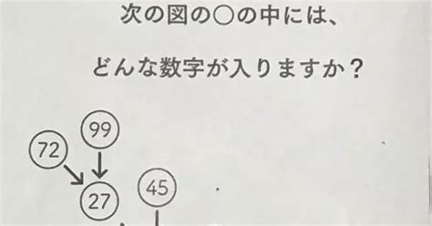 あなたはこの問題が解けますか〇に入る数字は何ですかあなたの観察力が問われる問題です Lion News