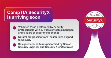 Comptia Authorized Partners On Linkedin The New Comptia Securityx