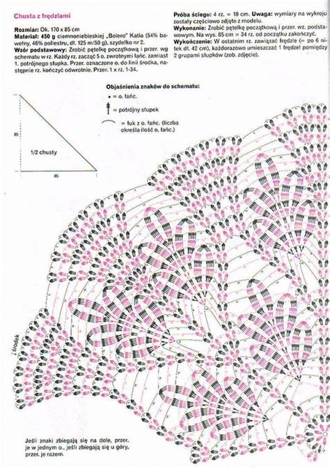 Ergahandmade Crochet Shawl Diagrams