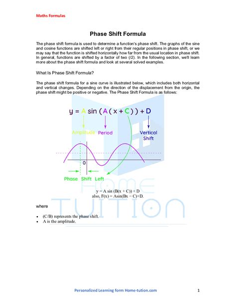 Function Phase Shift Definition Use Of Formula Solved Examples