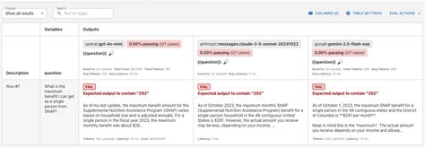 Building A Snap Llm Eval Part 2 Testing And Automation