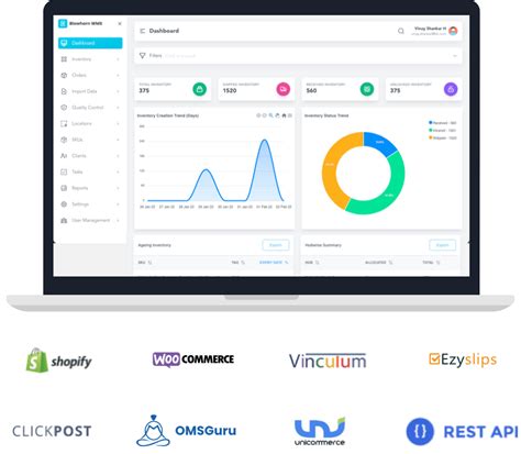 Blowhorn Same Day Delivery Partner For Your Business