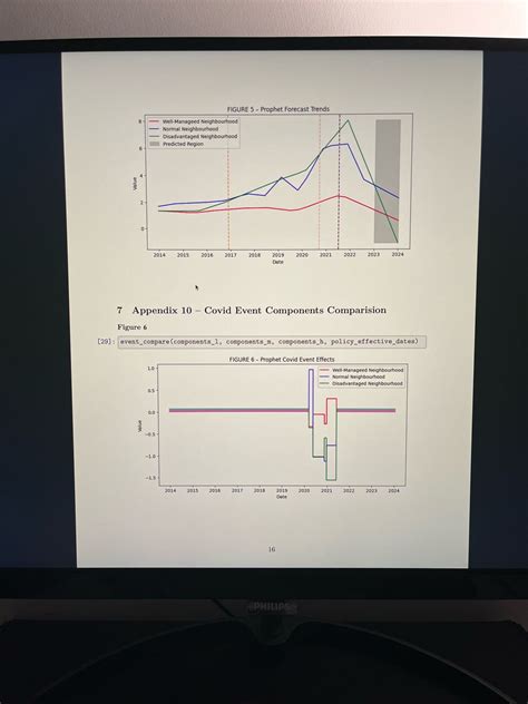 Yifan Yu On Linkedin Project Datascience Policyresearch