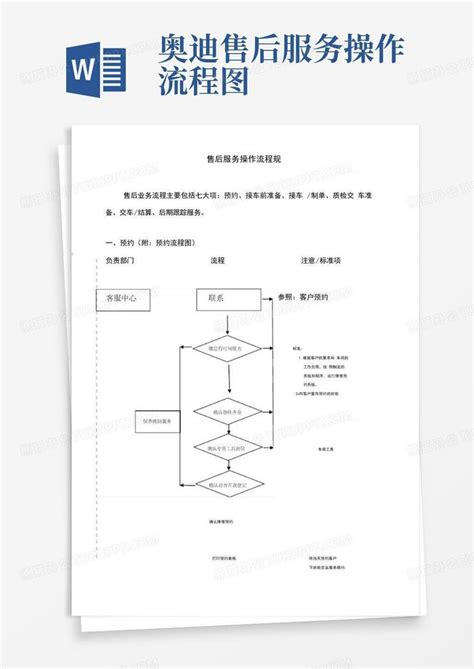 奥迪售后服务操作流程图word模板下载编号lrabzapd熊猫办公