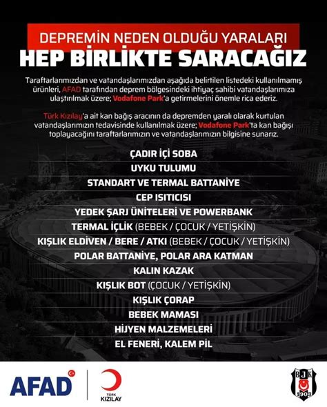 Deprem bölgelerine uzaktan yardım nasıl yapılır Dünya Gazetesi