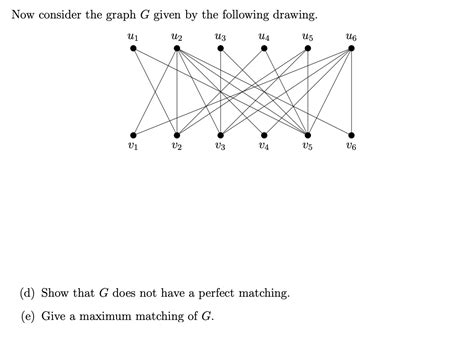 Solved Now Consider The Graph G Given By The Following Chegg