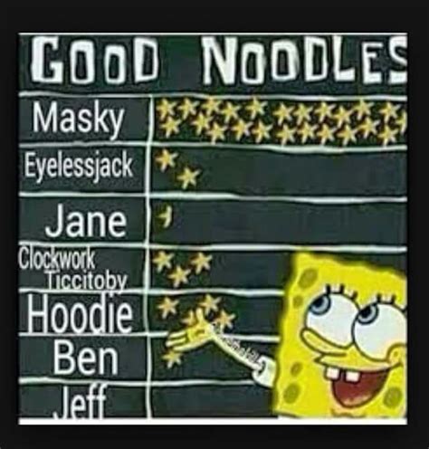 Just Empty Eye Sockets Eyeless Jack X Reader Completed Chapter 38