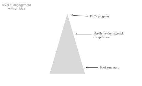 What Can Language Models Actually Do