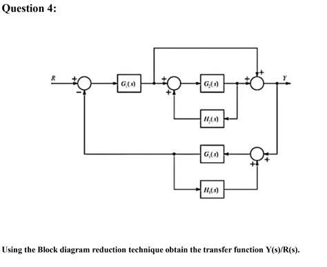 Solved Block Diagram Question 4 Using The Block Diagram Reduction Course Hero