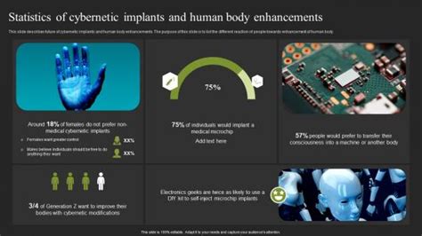Cybernetic System Powerpoint Templates Slides And Graphics