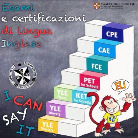 Esami Internazionali Per Ragazzi Inlingua Firenze Scuola Di Lingua
